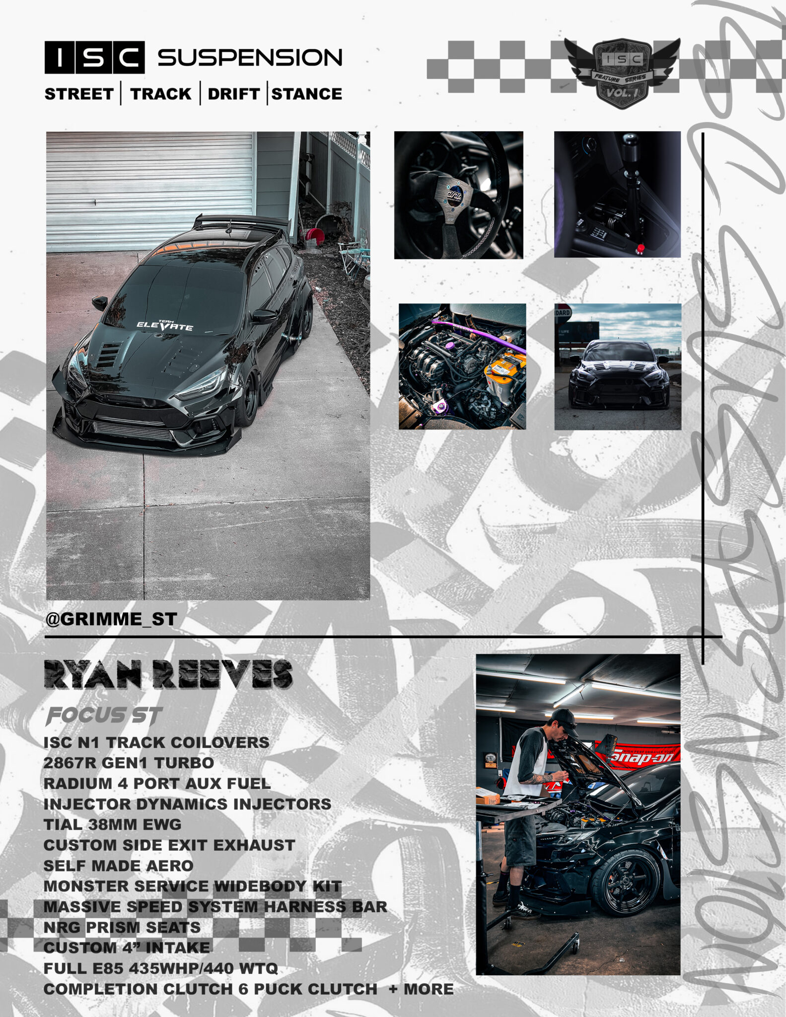 Car feature series : Ryan's Focus ST - ISC Suspension - NA